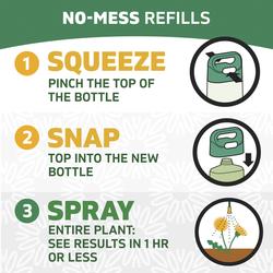 Spruce Snap & Spray Weed & Grass Killer Refill - 64 oz. at Menards®
