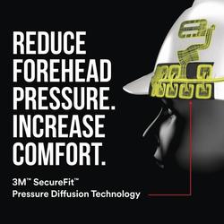 3M™ SecureFit™ White Hard Hat Cap Style with Ratchet Adjustment at Menards®