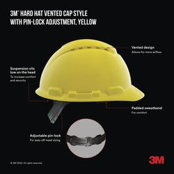 3M™ Yellow Vented Hard Hat with Pin-Lock Adjustment at Menards®