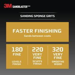 3M™ SandBlaster™ 3-3/4" x 2-1/2" 60-Grit Paint-Stripping Sanding Sponge ...