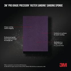 3M™ Pro Grade Precision™ Faster Sanding Sanding Block Sponge, 2.5in. x ...