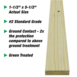 AC2® 2 x 6 x 16' #2 Prime Ground Contact Green Pressure Treated Lumber ...