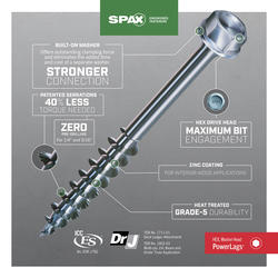 SPAX® 1/4" x 5" Grade 5 Zinc Hex Head PowerLags® Lag Screw - 500 Count ...