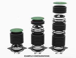 23.5" x 7" Septic Tank Riser Kit at Menards®