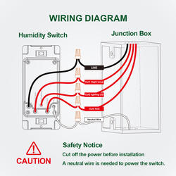 Humidity Sensor and Light Switch for Bathroom Exhaust Fan at Menards®