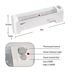 Beyond Heat™ 1,500W White Baseboard Electric Space Heater at Menards®