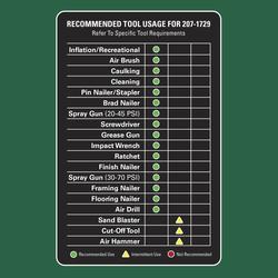 Masterforce® Ultra-Quiet 29-Gallon 150 PSI Portable Vertical Air ...