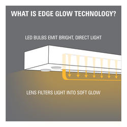 Westek 18" Plug-In Deco Glow LED Under Cabinet Light at Menards®