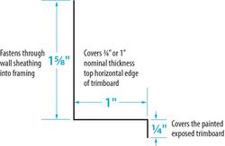 1" Knight's Armor Prefinished Aluminum Drip Cap at Menards®