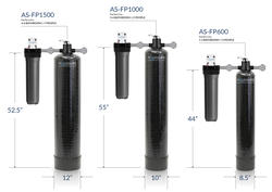 Aquasure Fortitude Pro 1,000,000 Gallons Whole House Water Filter ...