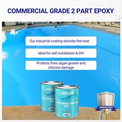 Industrial Grade 2-Part Epoxy Gloss Light Blue Waterproof Pool Paint ...