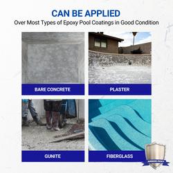 Industrial Grade 2-Part Epoxy Gloss Light Blue Waterproof Pool Paint ...