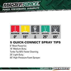 Masterforce™ 2300 PSI 1.5 GPM 13-Amp Corded Electric Pressure Washer at ...