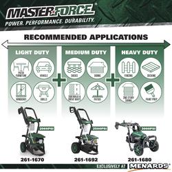 Masterforce® 2,500 PSI 1.1 GPM 15-Amp Corded Electric Pressure Washer ...