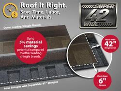 Atlas Briarwood Pro™ High Definition Granite Architectural Roofing ...