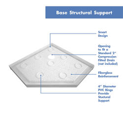DreamLine® SlimLine 42"W x 42"D Biscuit Neo-Angle Shower Base with ...
