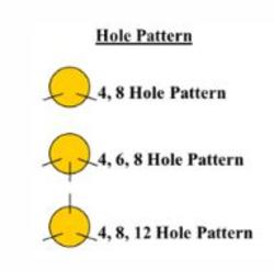 Poly 3-wall® 4"x 10' Perforated Sewer and Drain Pipe 4.8 ASTM F810 at ...