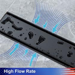 Rainlex 36" Matte Black Linear Drain at Menards®