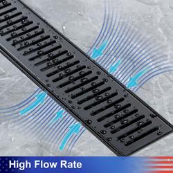 Rainlex 28" Matte Black Linear Drain at Menards®