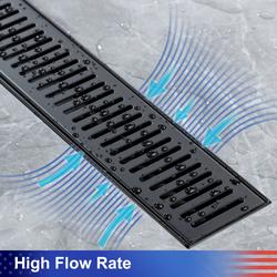 Rainlex 36" Matte Black Linear Drain at Menards®