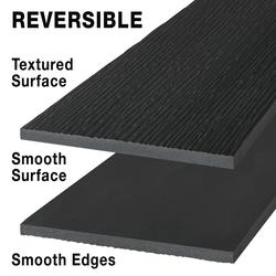 5/16" x 5-13/16" x 8' Black PVC Flat Utility Moulding at Menards®