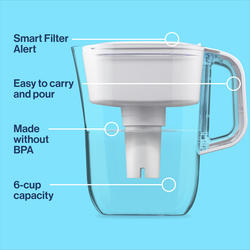 Brita® 6-Cup White Water Pitcher at Menards®