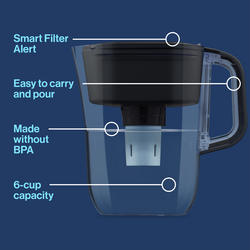Brita® 6-Cup Black Elite™ Water Pitcher at Menards®