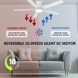 CARRO Byrness 52" White Indoor LED Ceiling Fan with Remote at Menards®