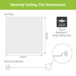 Serenity White 2 ft. x 2 ft. Lay-in Ceiling Panel (Case of 6) at Menards®
