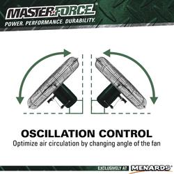Masterforce® 20" Oscillating Wall Mount Fan at Menards®