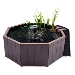 Pennington® AquaGarden™ No-Dig Aqua Garden at Menards®