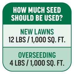 Pennington® Kwik Grass® Seed - 3 lbs. at Menards®