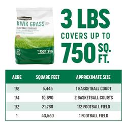 Pennington® Kwik Grass® Seed - 3 lbs. at Menards®