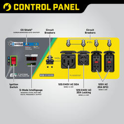 Champion Power Equipment™ 9,200 Running 11,500 Starting Watt Gasoline ...