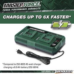 Masterforce® 20-Volt Lithium-Ion Dual Port Charger at Menards®