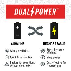 Coast® 465 Lumen LED Flashlight at Menards®