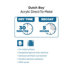 Dutch Boy® Professional Acrylic Direct-to-Metal Gloss Deep Marine - 1 ...