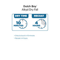 Dutch Boy® Professional White Flat Alkyd Dryfall - 5 gal. at Menards®