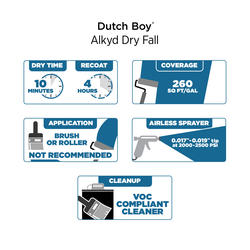 Dutch Boy® Professional White Flat Alkyd Dryfall - 5 gal. at Menards®