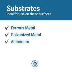 Dutch Boy® Professional White Flat Alkyd Dryfall - 5 gal. at Menards®