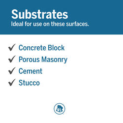 Dutch Boy® Professional White Block Filler - 5 gal. at Menards®