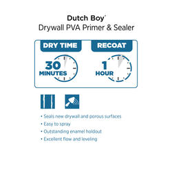 Dutch Boy® Professional Drywall PVA White Primer & Sealer - 1 gal. at ...