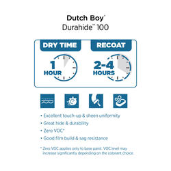 Dutch Boy® Professional DuraHide™ 100 Interior Semi-Gloss Berrylicious ...