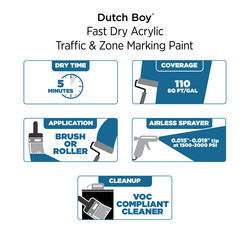 Dutch Boy® Pro Flat White Fast Dry Acrylic Traffic Marking Paint 5 gal ...