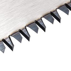 Performax® 20" Plastic Handle Hand Saw at Menards®