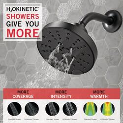 Delta® Pivotal™ H2Okinetic® 5-Spray Setting Matte Black Fixed Mount ...