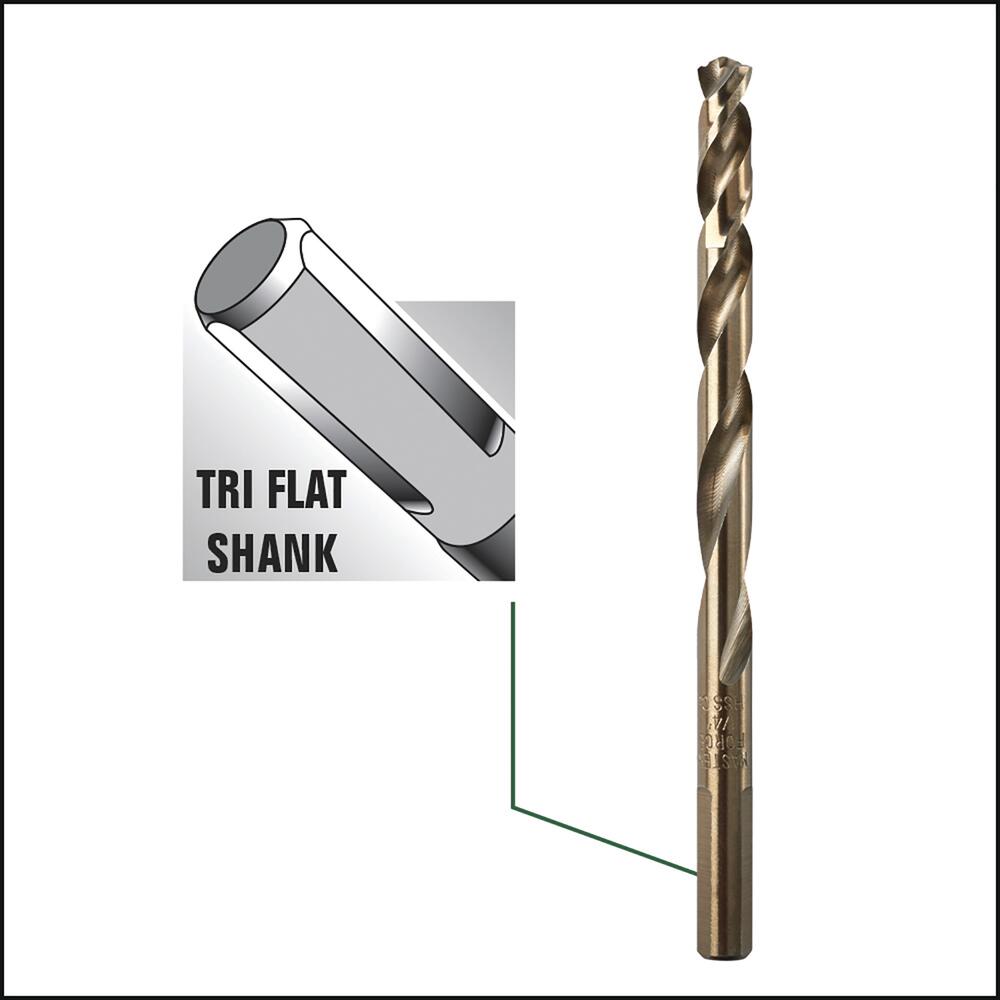 Twist Drill Bit Diagram