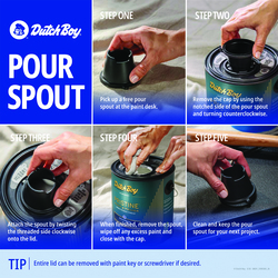 Dutch Boy® Dura Clean® Flat Blue Crab Claw Interior Paint + Primer - 1 ...