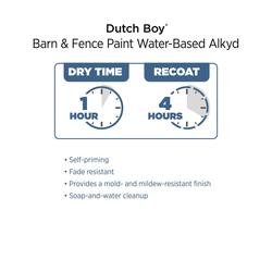 Dutch Boy® Barn & Fence Semi-Gloss White Water-Based Exterior Alkyd ...