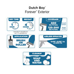 Dutch Boy® Forever™ Exterior Flat Inkstain Paint + Primer - 1 qt. at ...